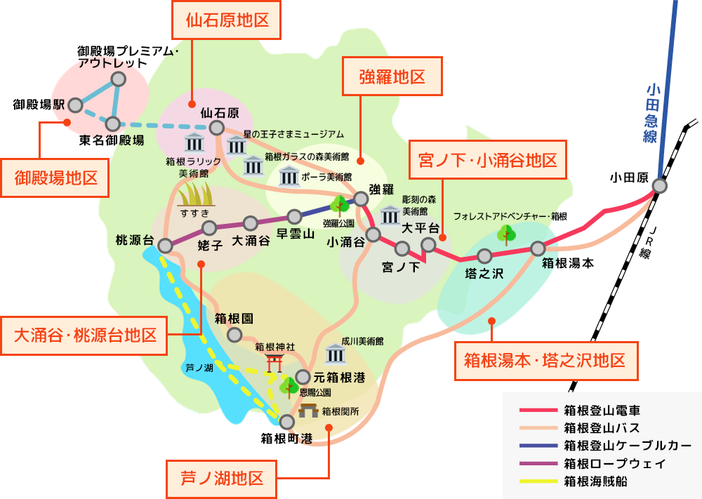 箱根エリアガイド｜小田急トラベル（小田急旅の予約サイト） 